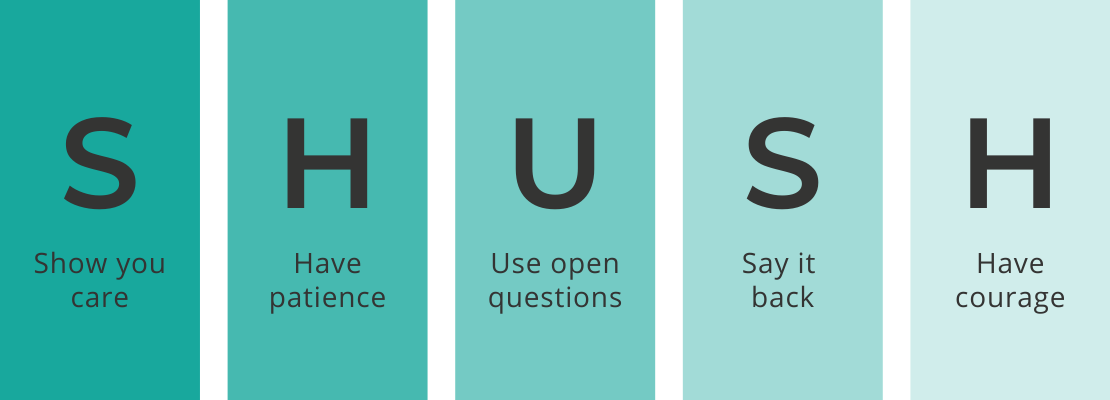 Talking About Suicide - Care in Mind